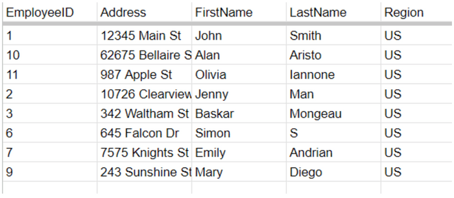 Streaming SQL Full Guide: How to Transform Real-Time Data | Estuary