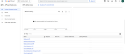How To Connect Google Analytics to BigQuery: Complete Guide | Estuary