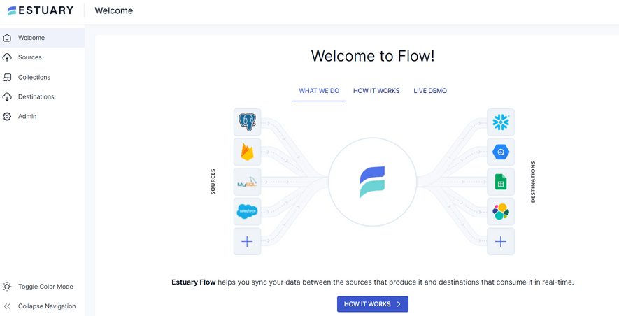 How to Migrate MariaDB to MySQL: 2 Easy Methods | Estuary