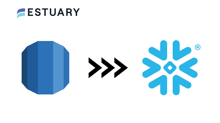 Moving Data from Aurora to Snowflake: A Step-by-Step Guide | Estuary