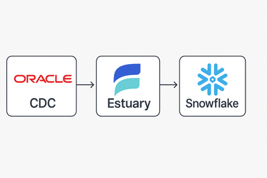 Oracle to Snowflake Migration Guide: Tools, Steps & Challenges | Estuary