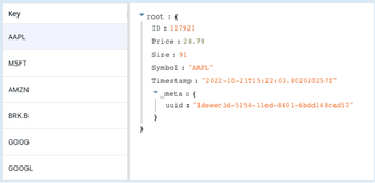 Real-Time Kafka to GraphQL: A Step-by-Step Tutorial