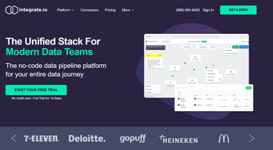 Streaming Data Integration: Ultimate Guide (Examples & Tools)