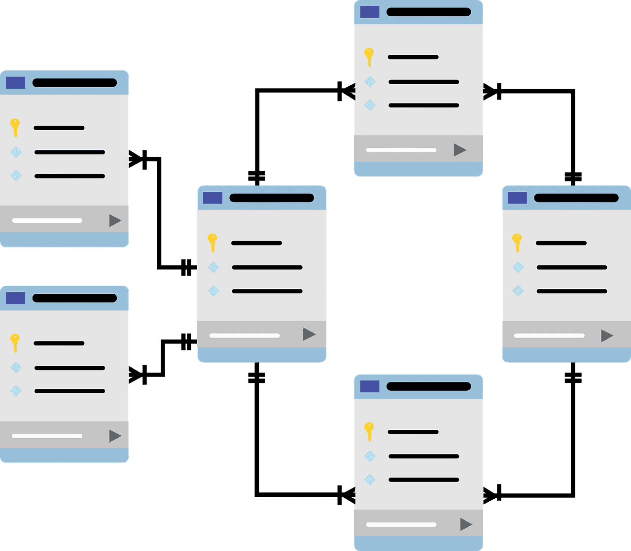 10 Best Open Source Databases Features Architecture Uses Estuary