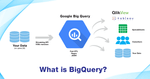 How To Connect MySQL To BigQuery: 2 Straightforward Ways