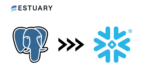 How To Load Data From Postgres To Snowflake 3 Methods Estuary 4846