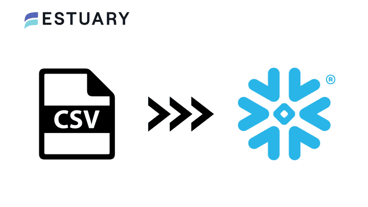 How to Upload CSV to Snowflake: A Complete Guide | Estuary