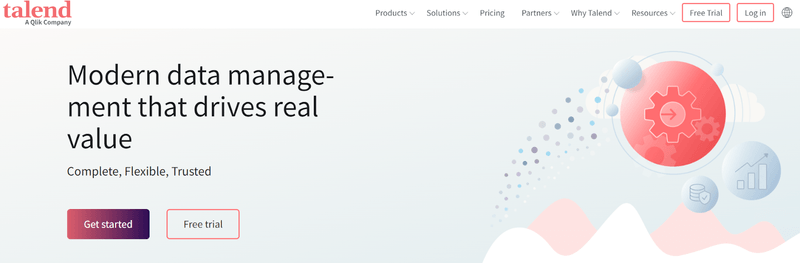 7 Best Snowflake ETL Tools in 2026: Real-Time, Batch & CDC Options