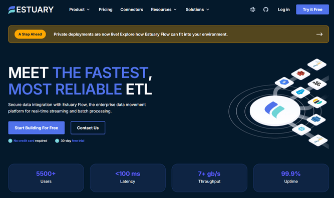Top 11 Data Automation Tools in 2025 | Estuary