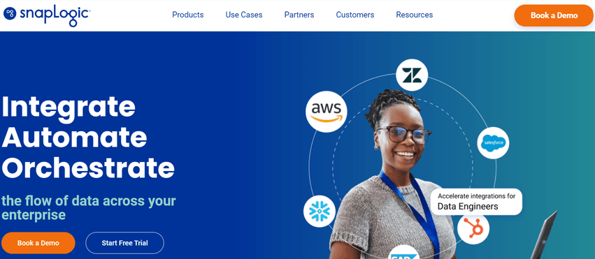 What Is Data Synchronization? Purpose, Types, Methods & Essential Tools ...