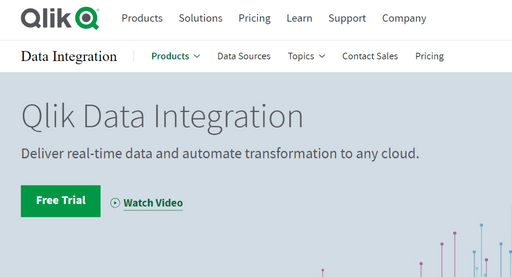 10 Best ELT Tools for a Modern Data Stack (2025) | Estuary 10 Best ELT Tools for a Modern Data Stack (2025) | Estuary