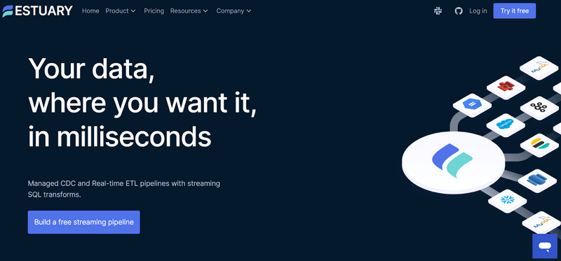 Kafka Event-Driven Architecture Done Right + Real Examples | Estuary
