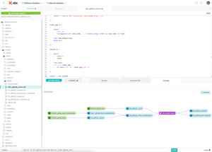 dbt Cloud vs dbt Core: Major Differences | Estuary