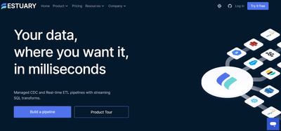 Postgres Schema Tutorial: How to Create Schema in PostgreSQL | Estuary