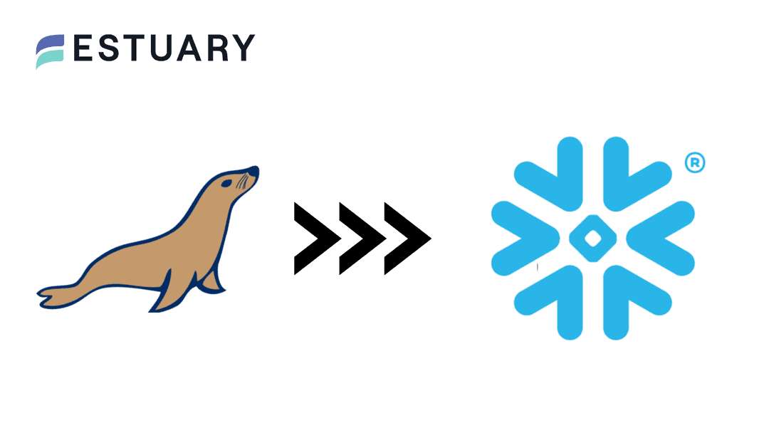 Move Data from MariaDB to Snowflake: Step-by-Step Guide | Estuary