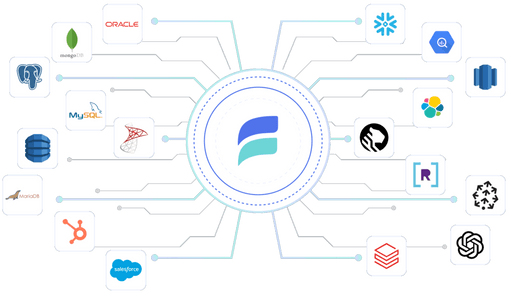 SQL Server Integration Services (SSIS): A Comprehensive Guide | Estuary