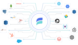 SQL Server Integration Services (SSIS): A Comprehensive Guide | Estuary