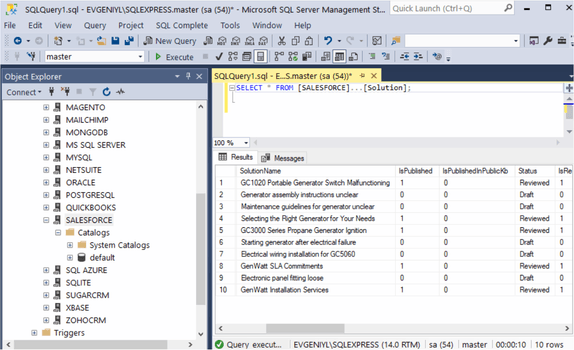 Connect Salesforce to SQL Server: Best 2 Methods Explained | Estuary