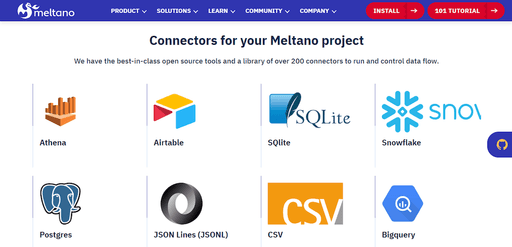 Meltano vs Airbyte — A 2025 Decision Guide | Estuary