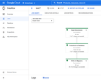 How To Move Data From MongoDB To BigQuery: 2 Methods | Estuary