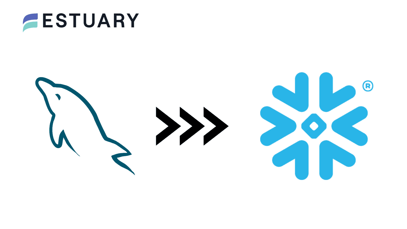 How to Move Data from MySQL to Snowflake: Step-by-Step Guide | Estuary