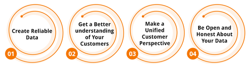 What Is Data Cleansing? (Tools, Process, & How-To) | Estuary