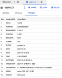 9 Google BigQuery Data Types: A Handy Guide | Estuary