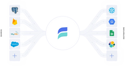 How To Implement Streaming Data Processing + Examples | Estuary