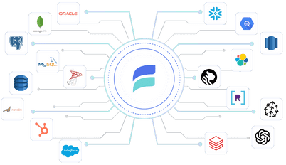 Estuary | Unified Right-Time Platform for CDC, Batch, and Streaming