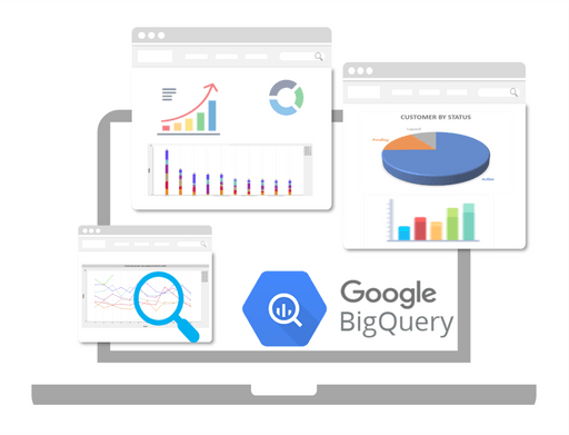 3 Ways to Move Data From LinkedIn Ads to BigQuery | Estuary