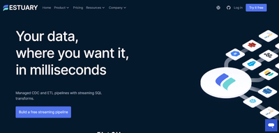What Is Data In Motion & How Do You Protect It In Transit? | Estuary