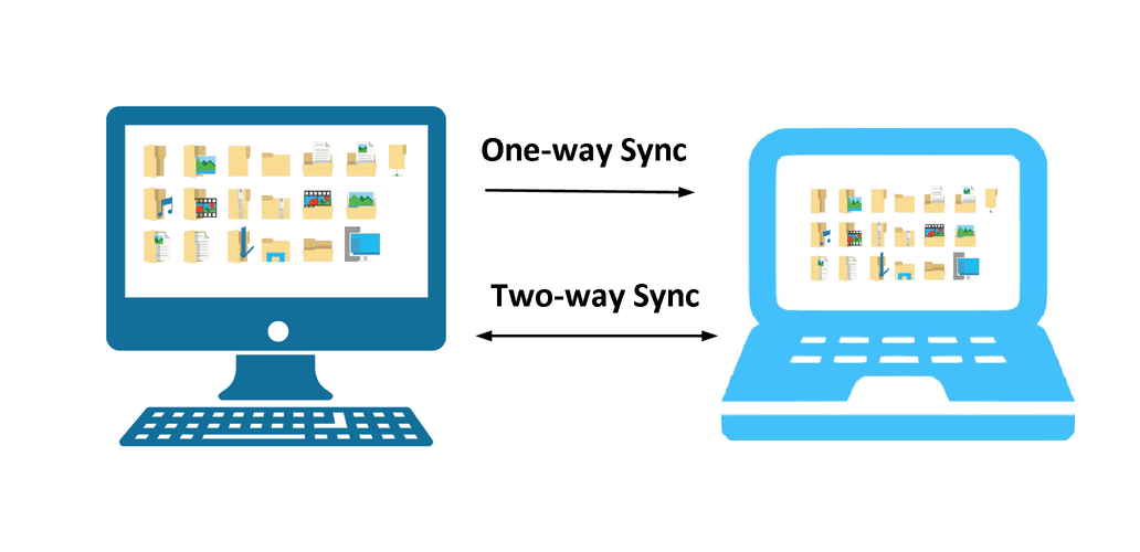 What Is Data Synchronization? Purpose, Types, Methods & Essential Tools ... What Is Data Synchronization? Purpose, Types, Methods & Essential Tools ...