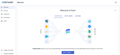 Postgres To Apache Iceberg 2 Methods For Efficient Data Integration